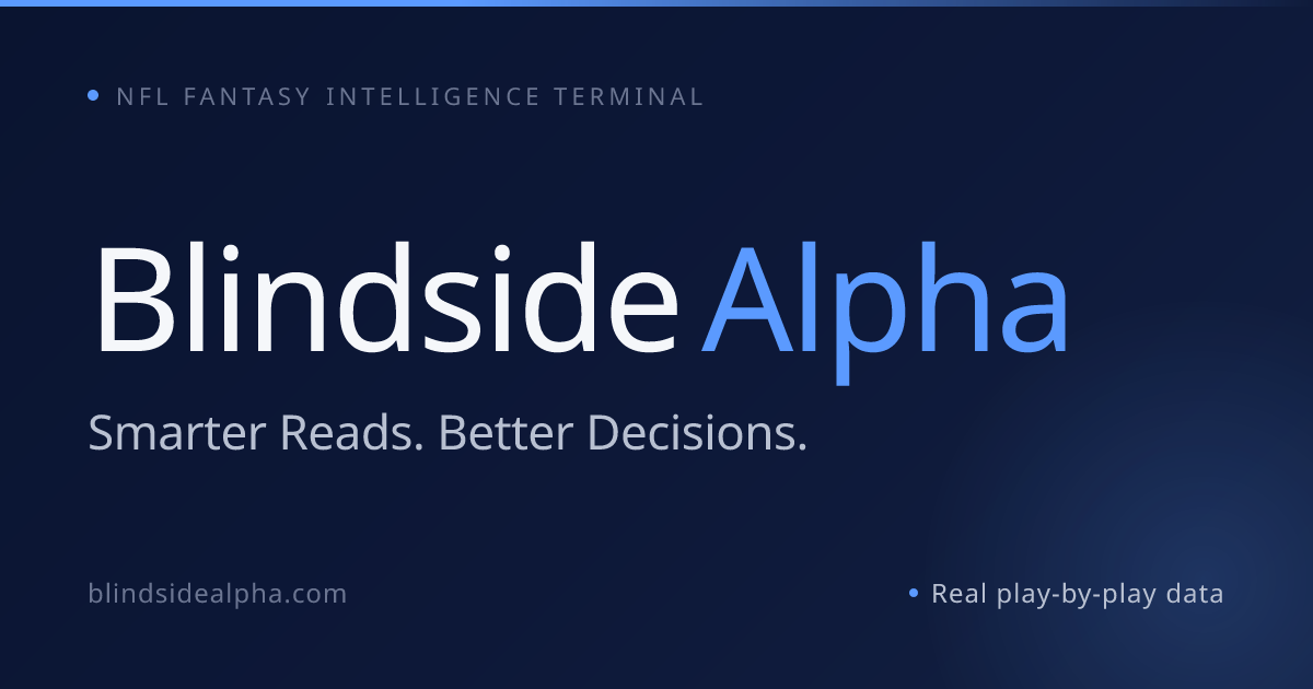 Blindside Alpha – Fantasy Football Research Terminal | Blindside Alpha